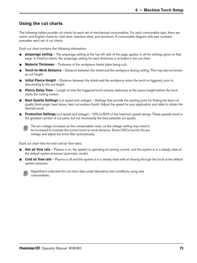 Power Max 125 Cut Charts | PDF | Volt | Steel