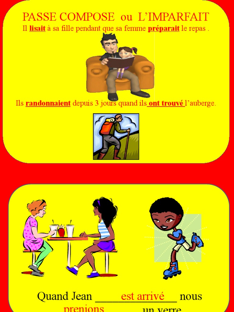 Imparfait Ou Passe Compose | PDF