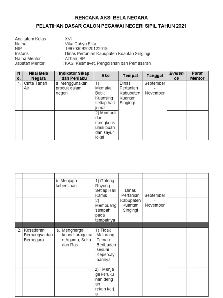 Tugas Individu Membuat Draft Rencana Aksi Bela Negara (Rabn) Vika Cahya Elita Akt. Xvi | PDF