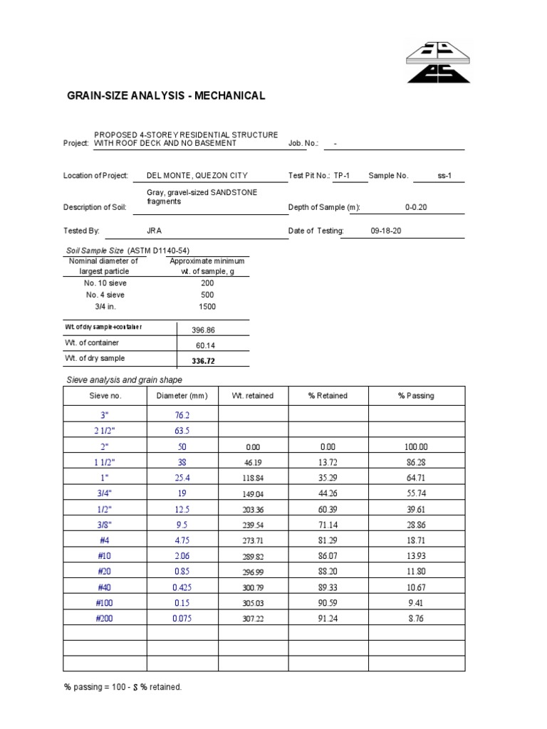 Grain-Size Analysis - Mechanical: Soil Sample Size (ASTM D1140-54 ...