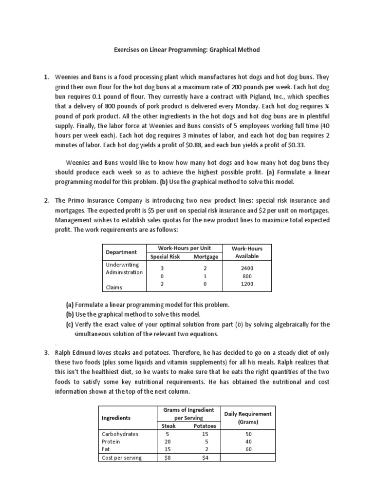 Exercises For LP Graphical Method | PDF | Linear Programming | Hot Dog