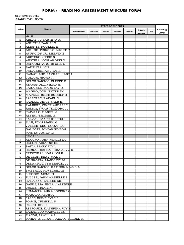 Form 1 - Reading Assessment Miscues Form | PDF