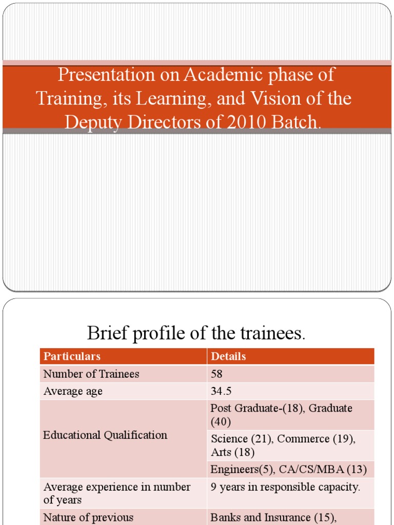 Presentation On Academic Phase of Training, Its Learning, and Vision of ...