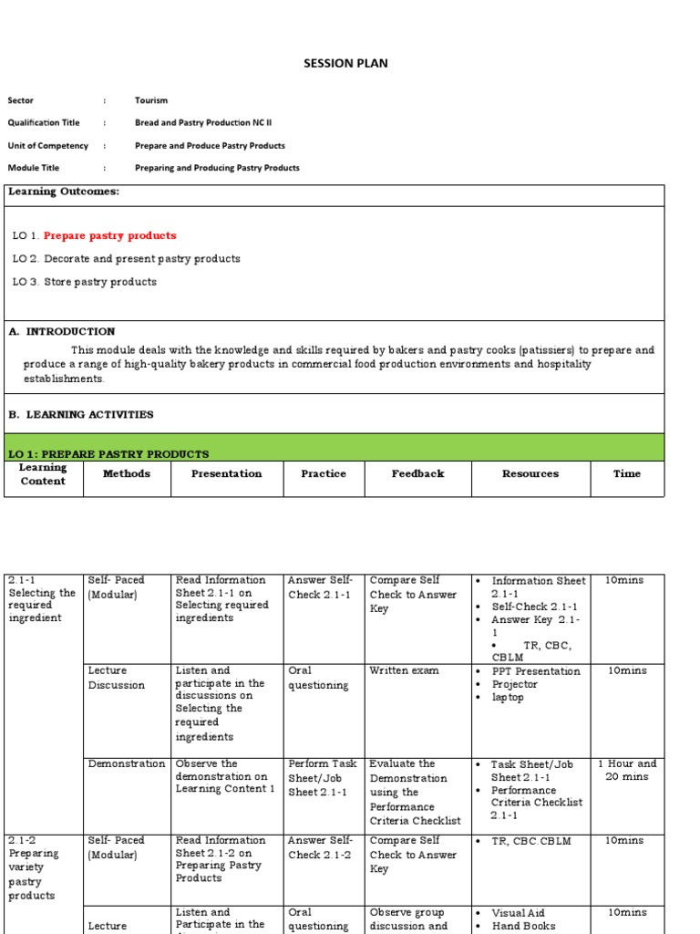 Session Plan: Prepare Pastry Products | PDF | Baking | Lecture