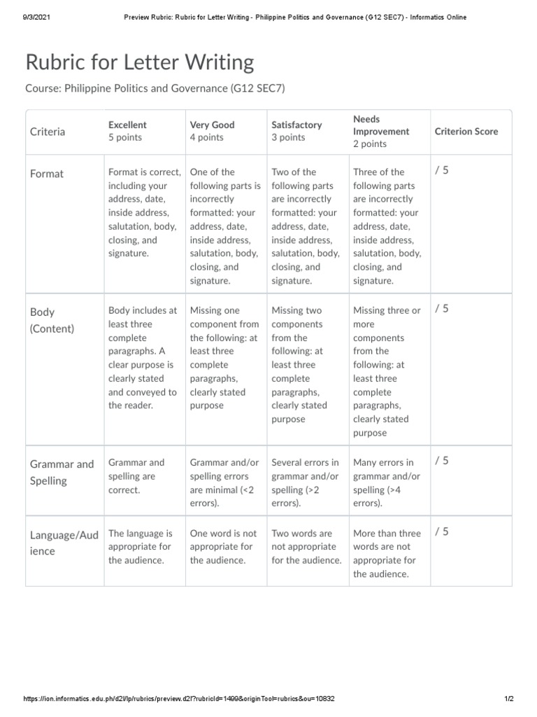 Rubric For Letter Writing - Philippine Politics and Governance | PDF ...
