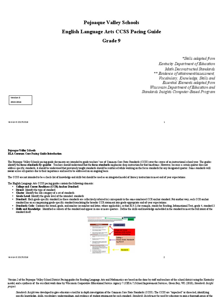 9 ELA Pacing Guide Version 3 | PDF | Common Core State Standards ...
