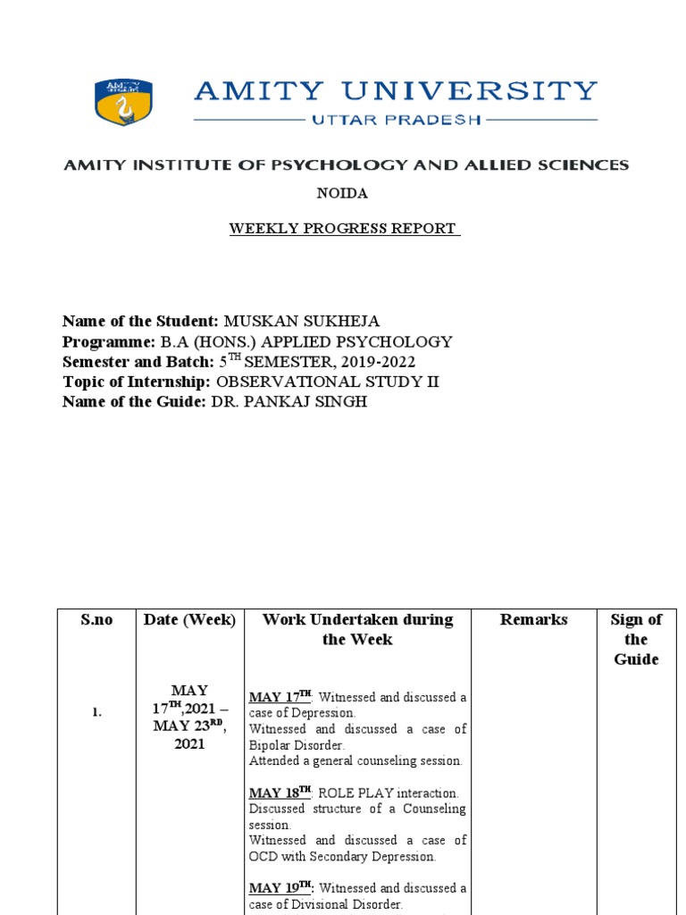 NTCC WPR | PDF | Obsessive–Compulsive Disorder | Mental Disorder