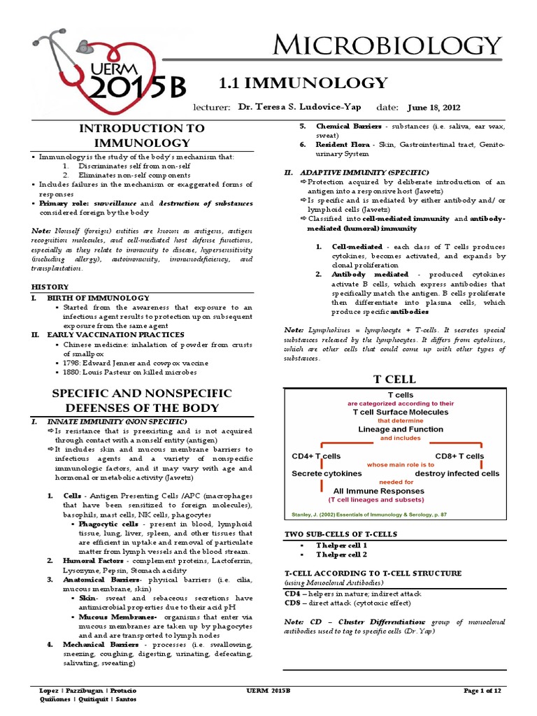 1 MICRO1 - Immunology 2015B | PDF | Complement System | T Helper Cell