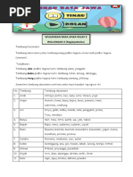 Tabel Sengkalan dan Watak Angka | PDF