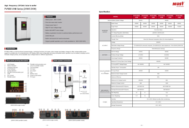 Must Solar Inverter | PDF | Power Inverter | Battery Charger