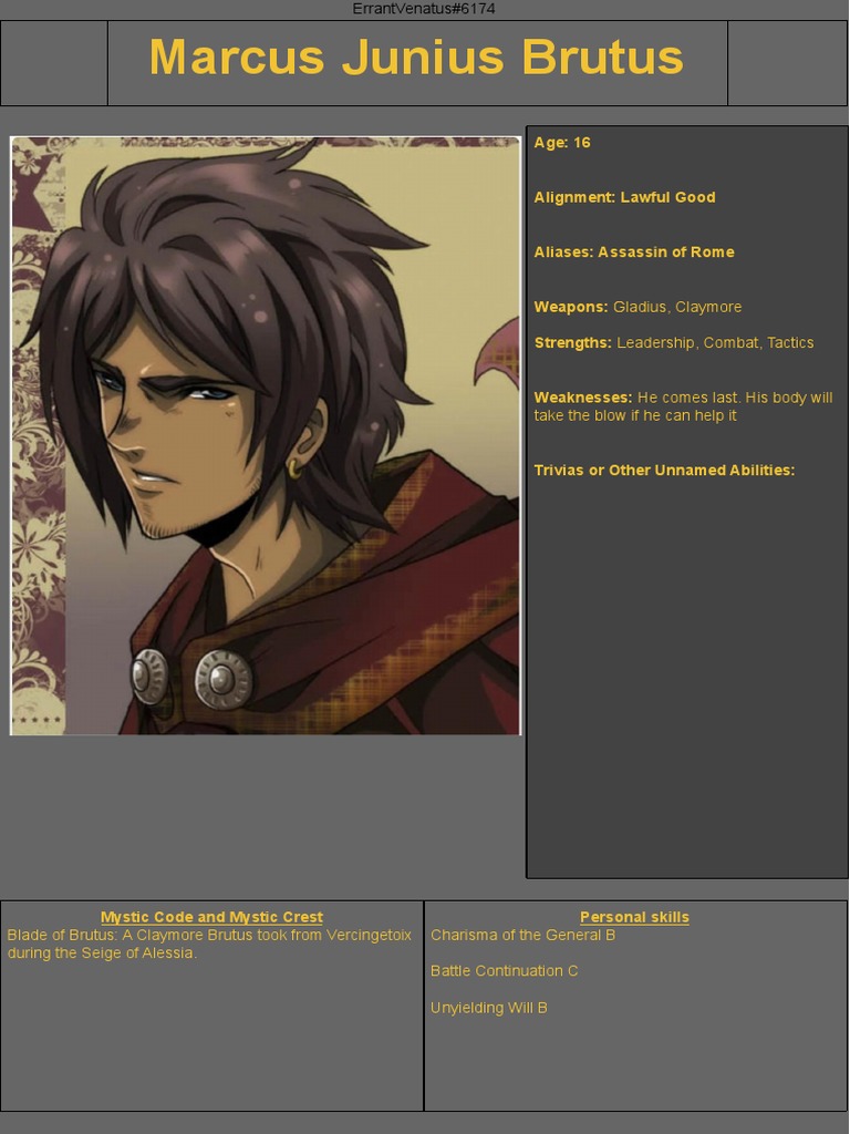 Brutus (Master Sheet) | PDF