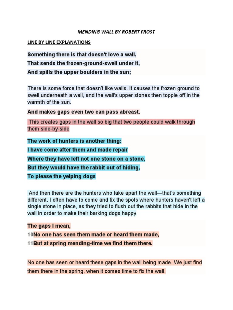 Mending Wall by Robert Frost | PDF