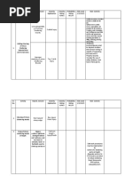 Checklist Piling Work .Pile Construction | PDF | Deep Foundation ...