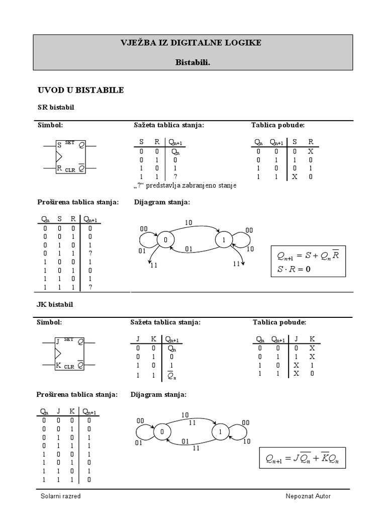 Digitalna Logika Bistabili | PDF