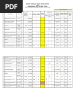 DPWH Weather Chart | PDF | Typhoon | Pacific Typhoon Seasons