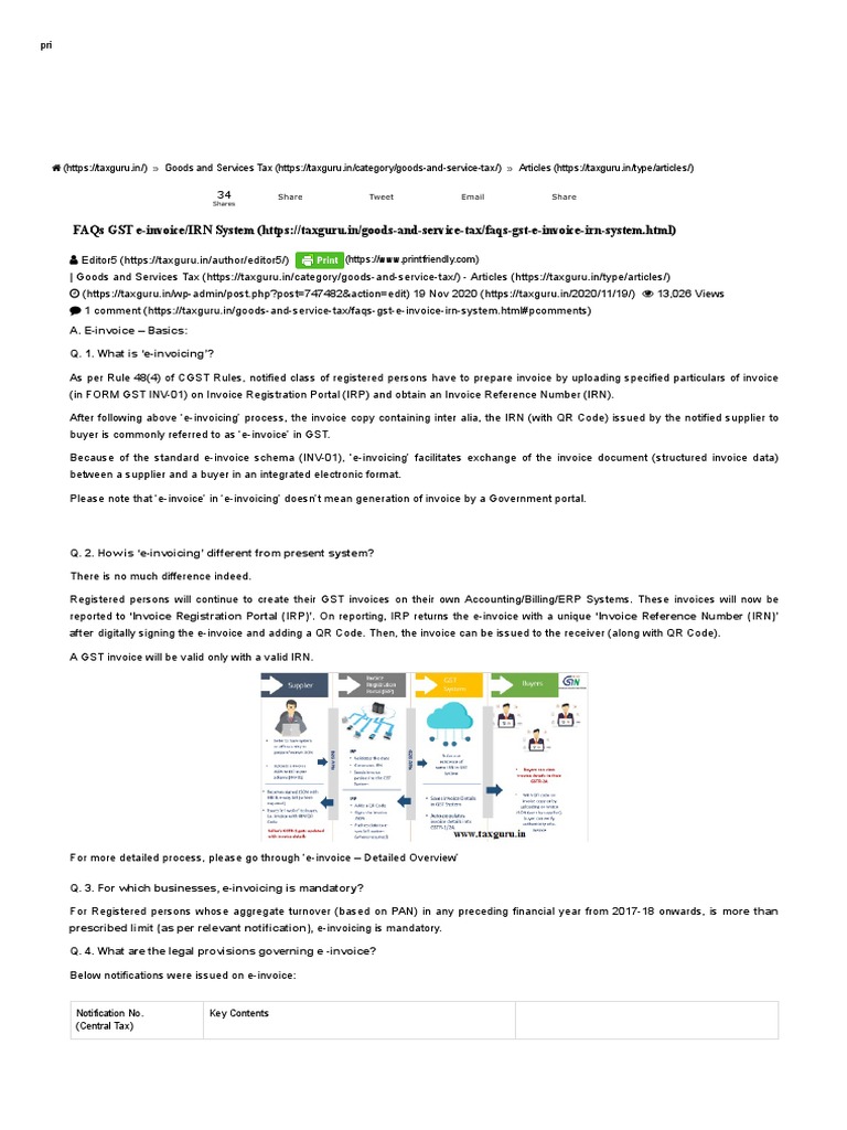 FAQs GST E-Invoice - IRN System | PDF | Invoice | Business