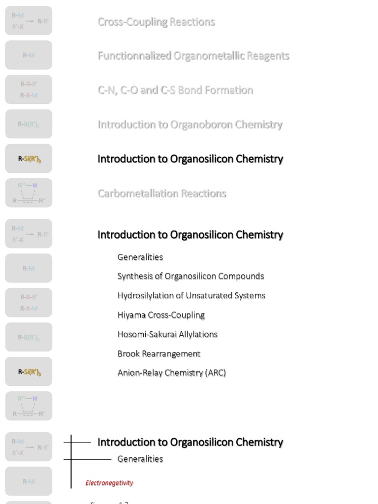Modern Synthetic Methods - 7 | PDF | Alkene | Chemistry