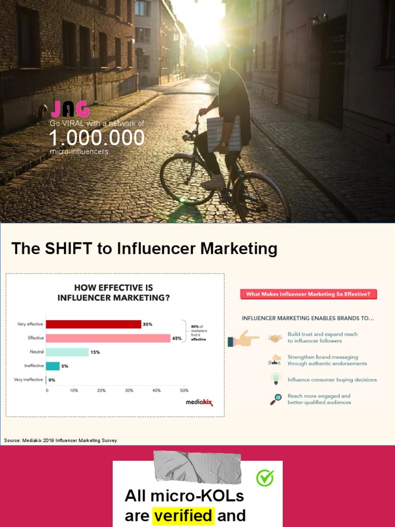 Kol Influencer Marketing | PDF | Facebook | Communication