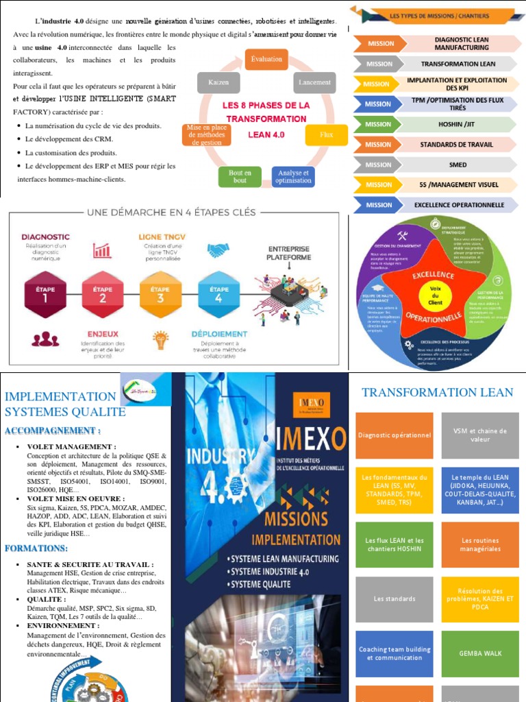 Industrie 4.0 et Transformation Lean | PDF | Lean (production) | Économie