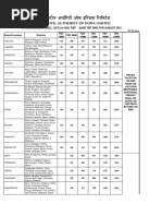 Axle Load Calculation Sheet | PDF | Wheel | Axle