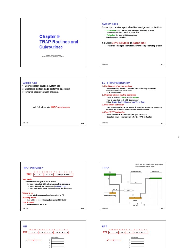 TRAP Routines and Subroutines: System Calls | PDF | Subroutine | Software Development