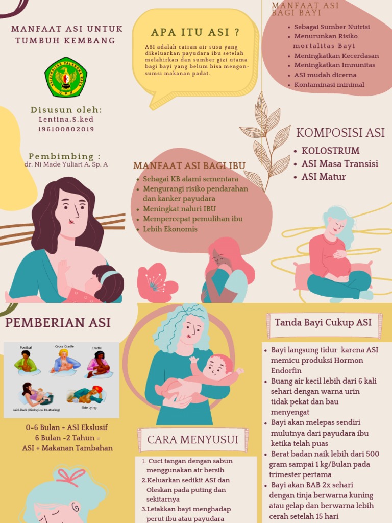 Manfaat ASI untuk Ibu dan Bayi | PDF