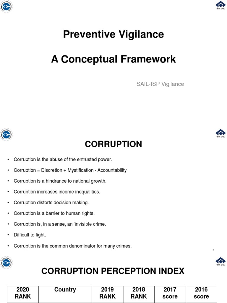 Session-1-Preventive Vigilance A Conceptual Framework | PDF ...