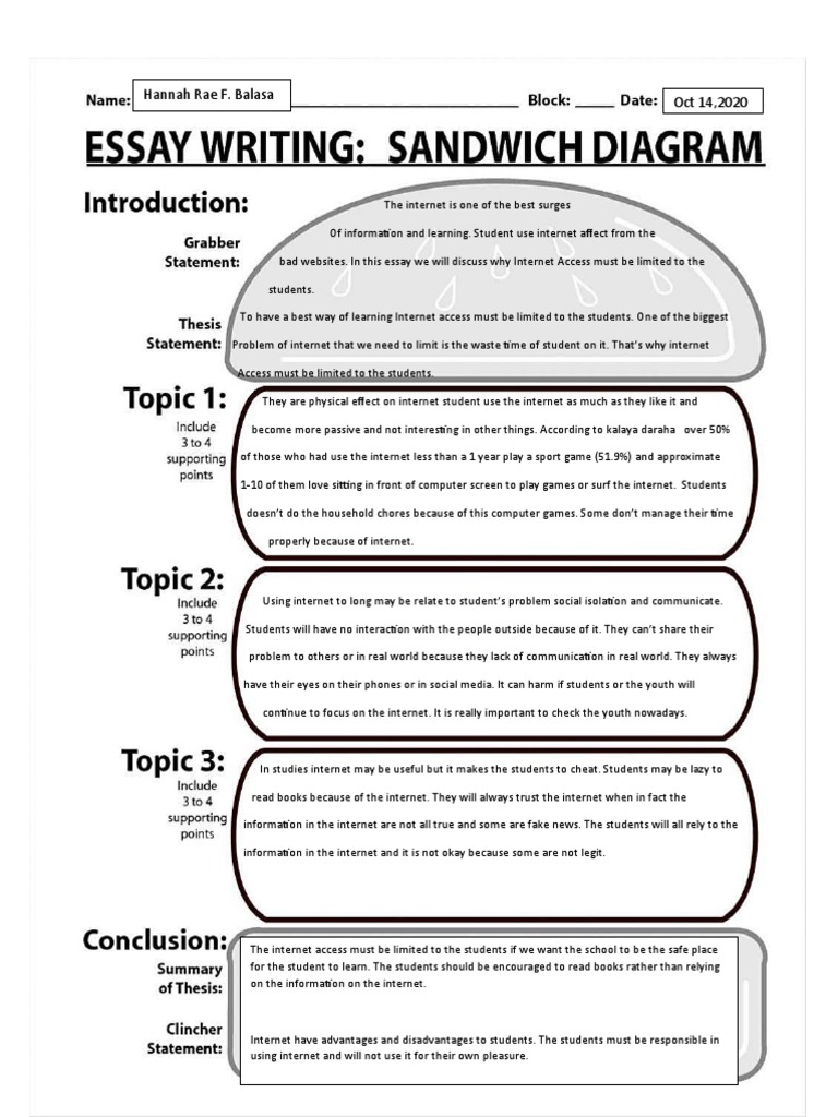 Speech Writing Assignment 1 | PDF | Internet | Communication
