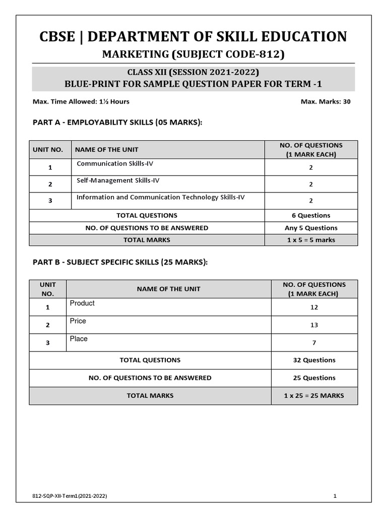 Blueprint for Marketing Sample Question Paper for Term 1 - CBSE Class ...