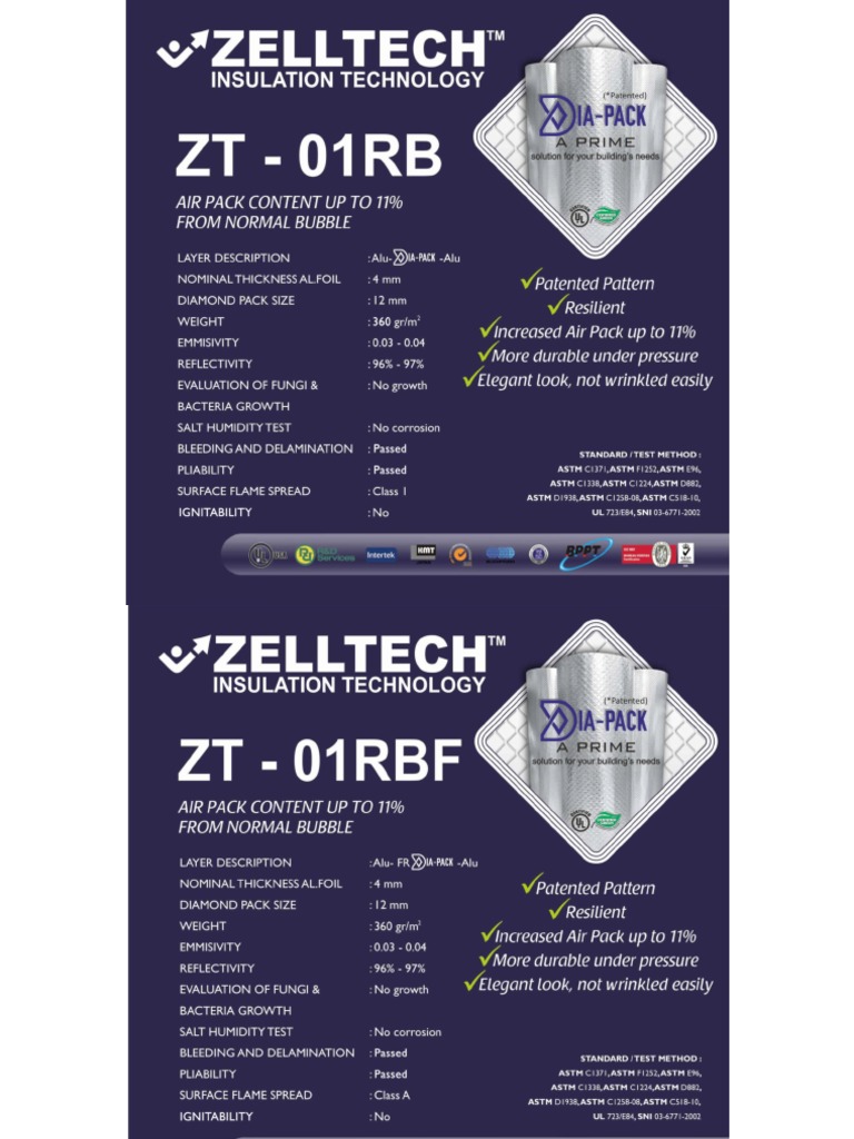 007 - Brosur Insulasi Atap Zelltech | PDF