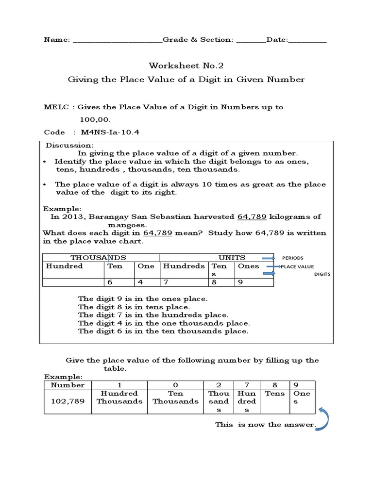 Worksheet No.2 Giving The Place Value of A Digit in Given Number | PDF ...