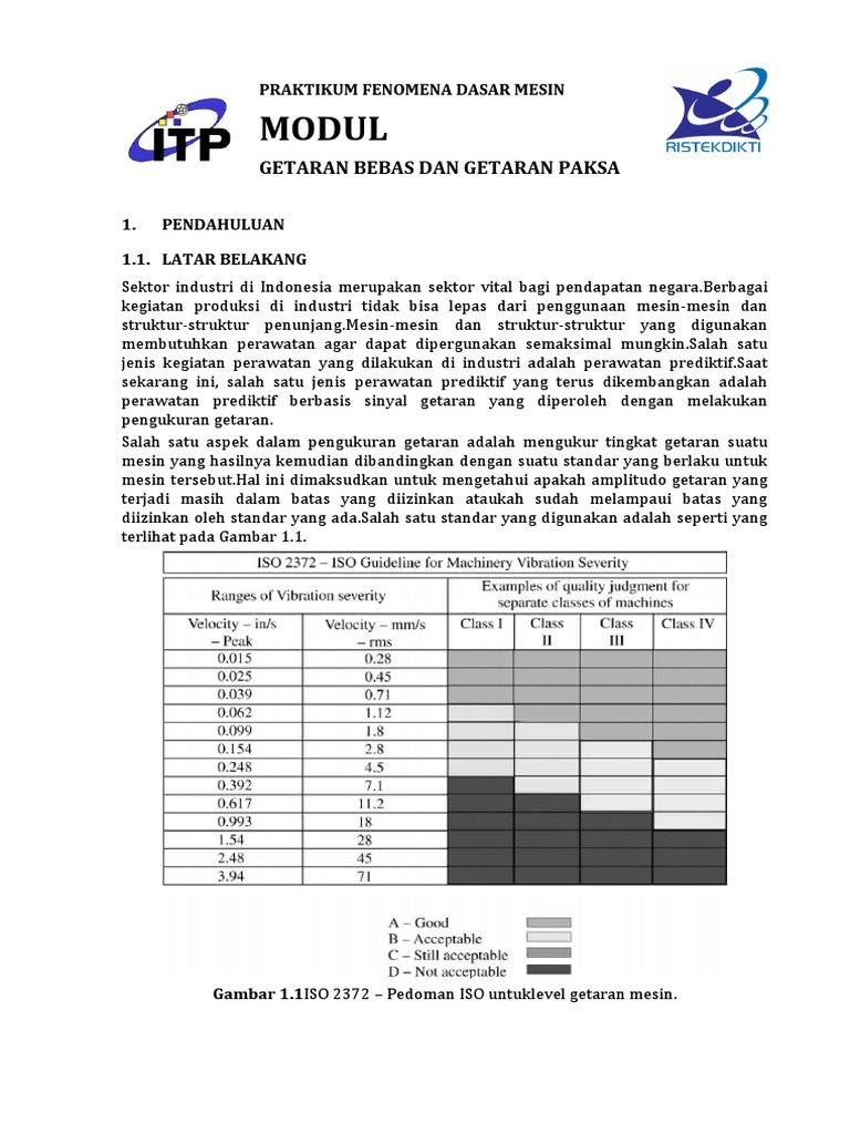 Getaran Bebas dan Paksa pada Mesin | PDF