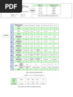 Tablas Q Barton | PDF | Roca (geología) | Mecánica de sólidos
