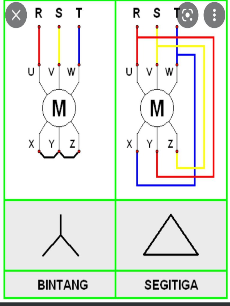 Rangkaian Koneksi Star Delta | PDF