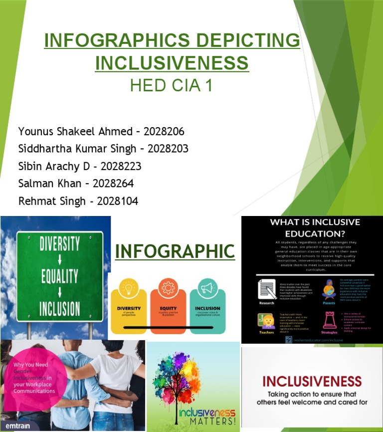 Infographics Depicting Inclusiveness: Hed Cia 1 | PDF