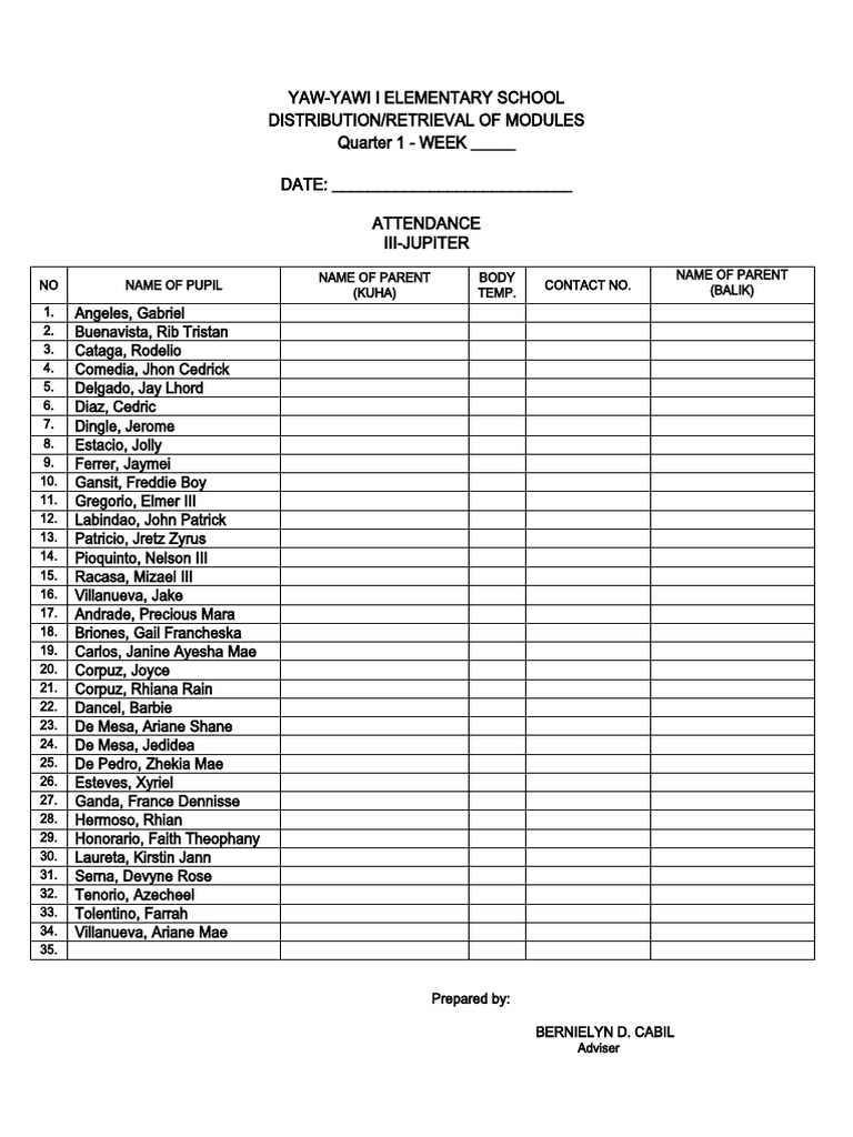 Yaw-Yawi I Elementary School Distribution/Retrieval of Modules Quarter ...