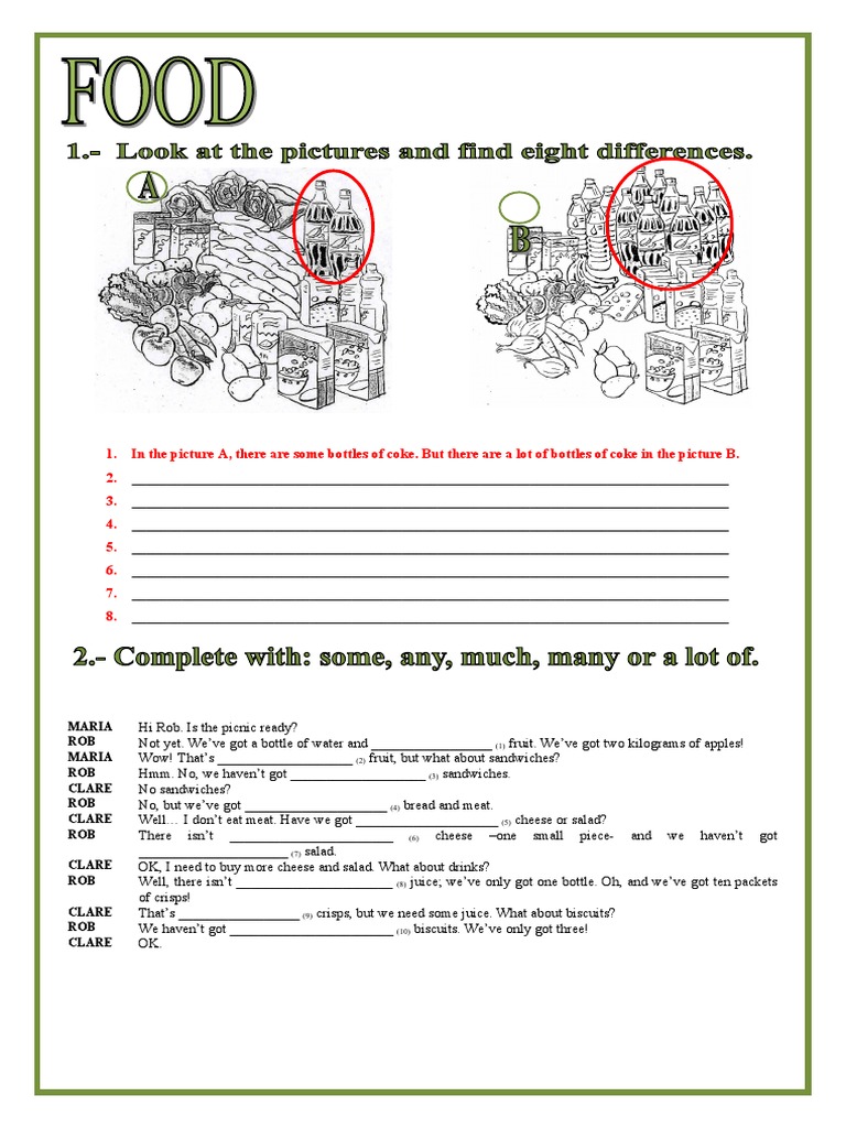 Food and Quantifiers Grammar Drills Picture Description Exercises Tests ...