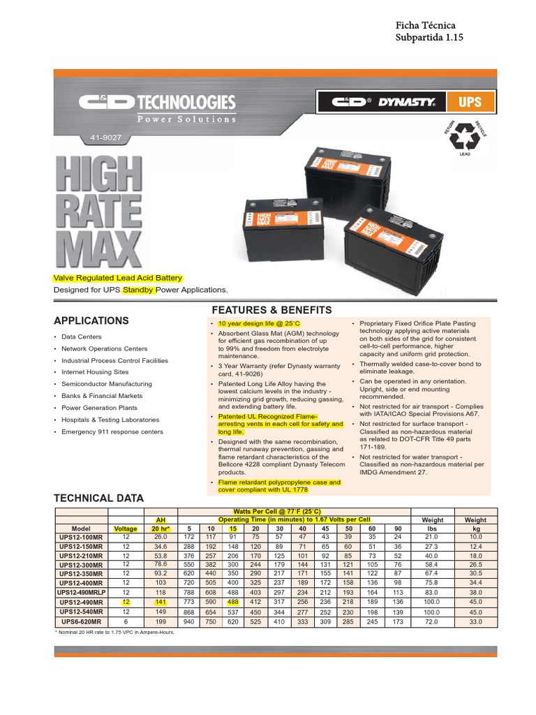 Producto Ficha Tecnica 7fad771d7 | PDF | Volt | Voltage