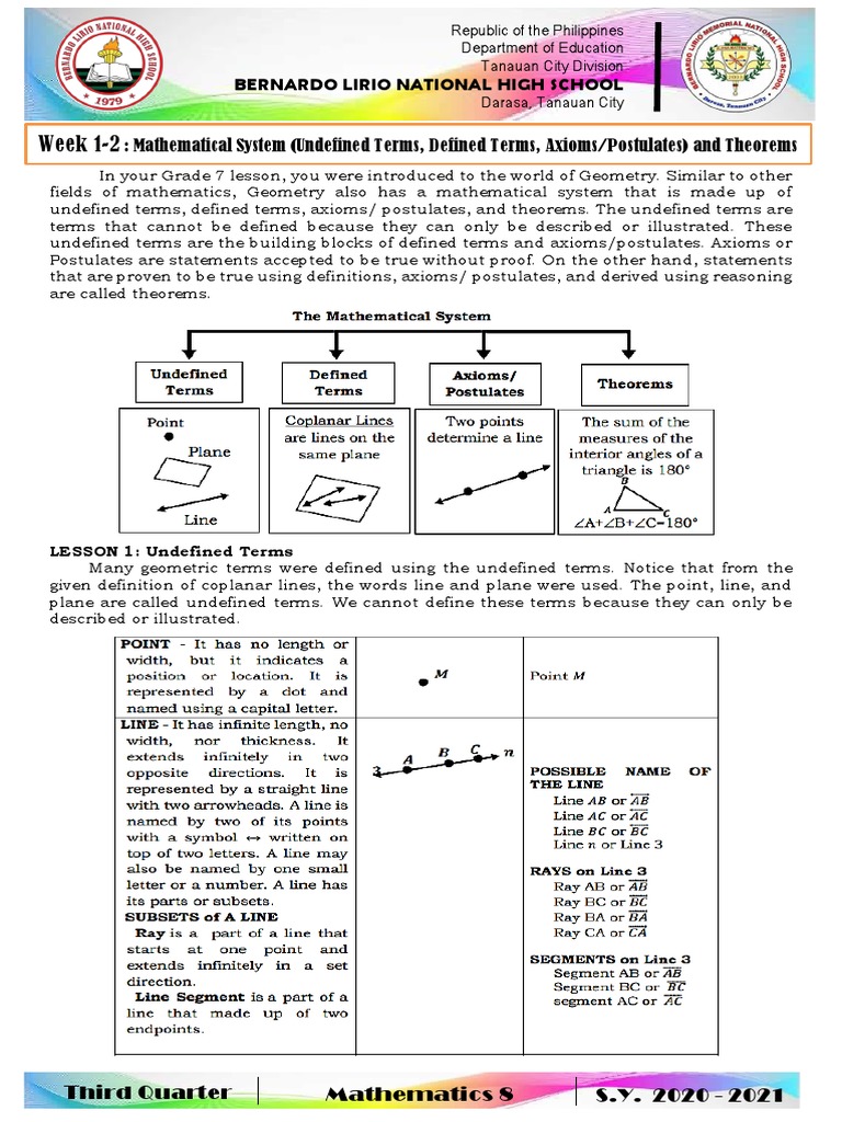 Week 1-2:: Mathematical System (Undefined Terms, Defined Terms, Axioms ...