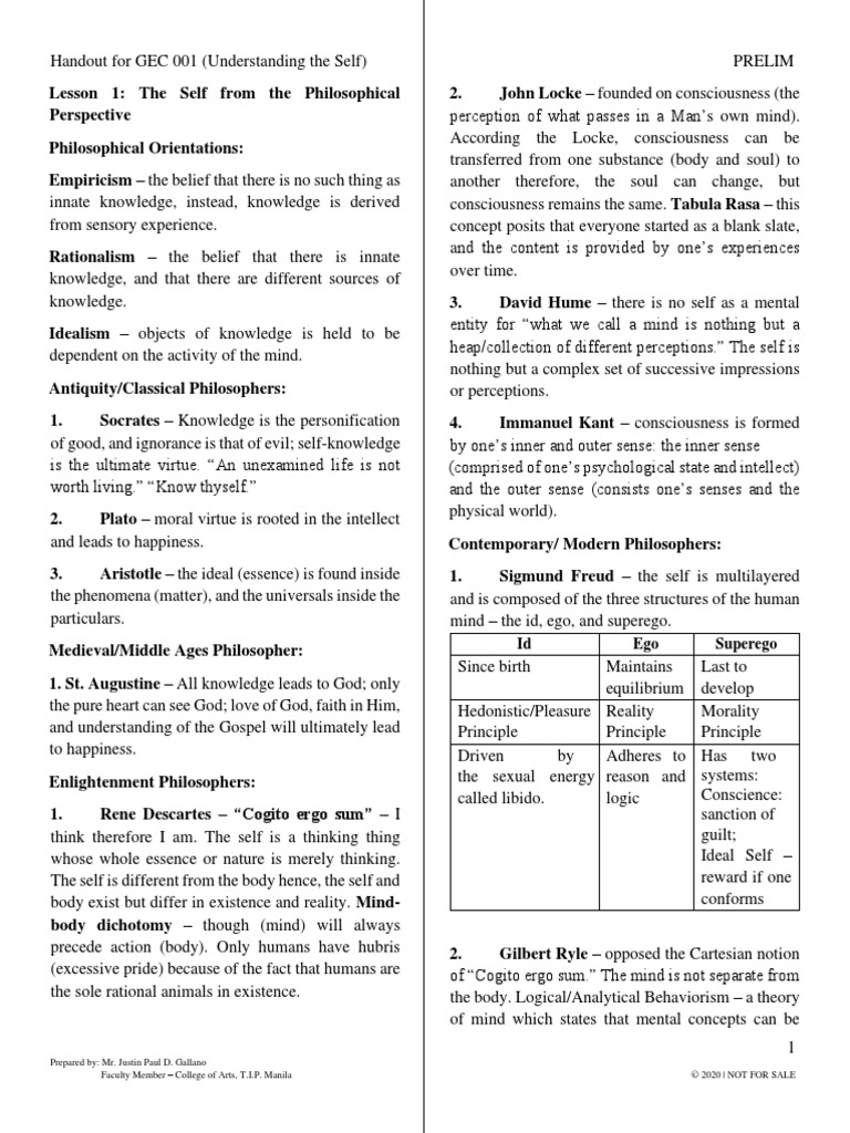 UTS Reviewer | PDF | Id | Reproductive System