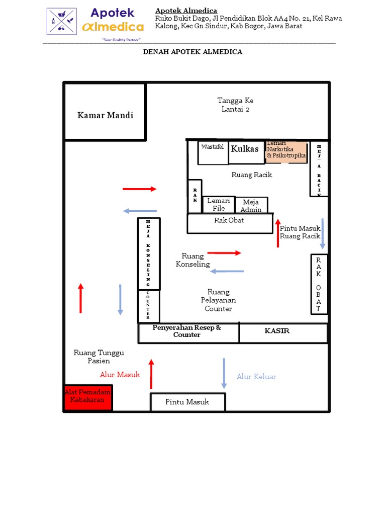 Denah Apotek Almedica | PDF