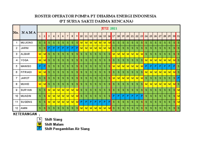 Pump Operator Roster July 2021 | PDF