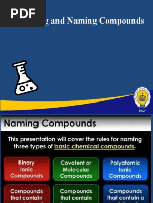 Naming Compounds