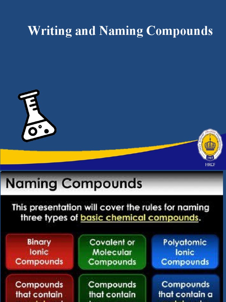 Naming Compounds Cheat Sheet