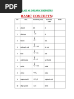 Official IUPAC Priority List | PDF