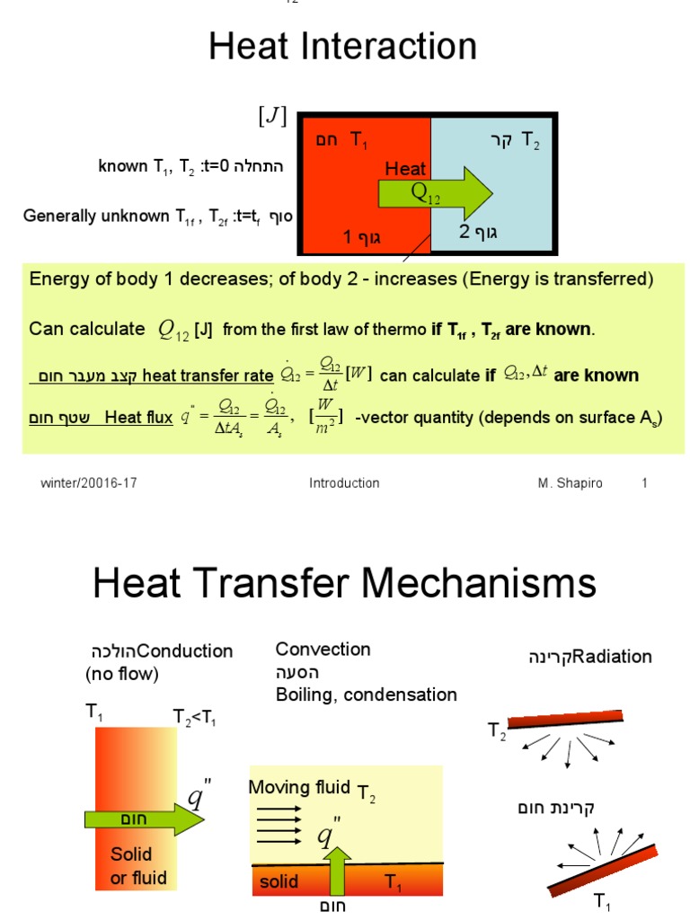 Heat Transfer Lecture 1 | PDF | Heat Transfer | Heat