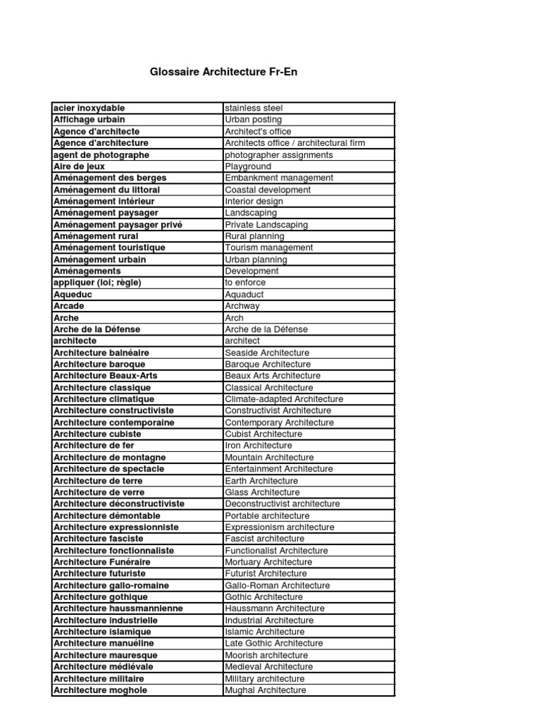 Glossaire Fr-En Archi | PDF | Architectural Design | Architecture