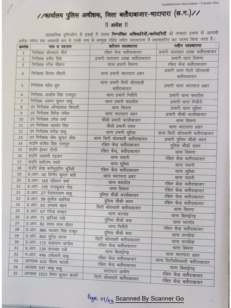 Police Department Transfer List | PDF