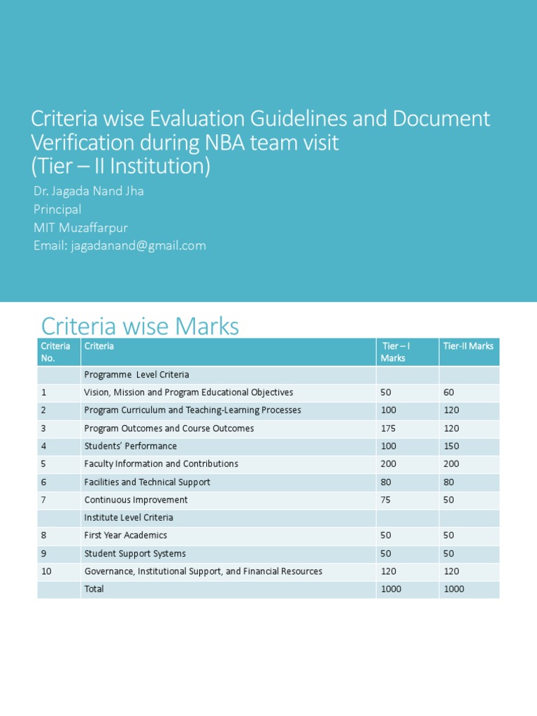 NBA Tier-II Evaluation Guidelines | PDF | Evaluation | Curriculum