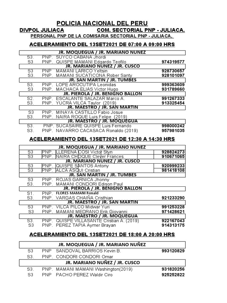 Schedule of police officers for accelerated patrol shifts in the ...